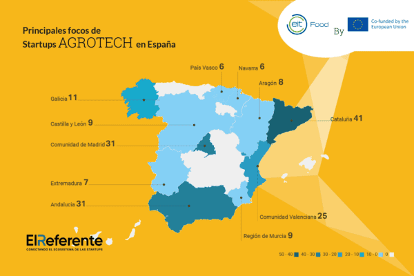 El ecosistema agrotech español ya supera las 200 startups