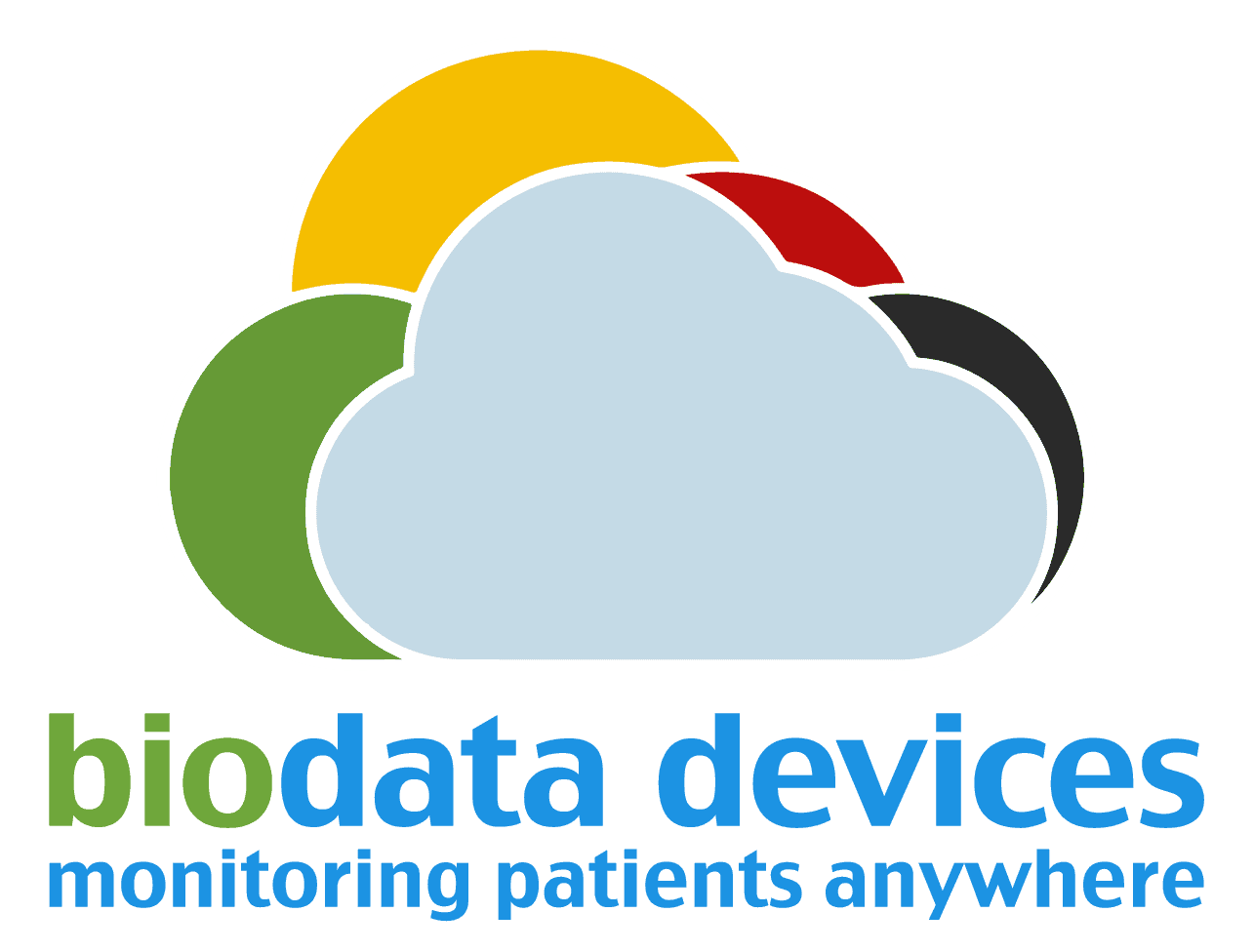 Biodata Devices - El Referente